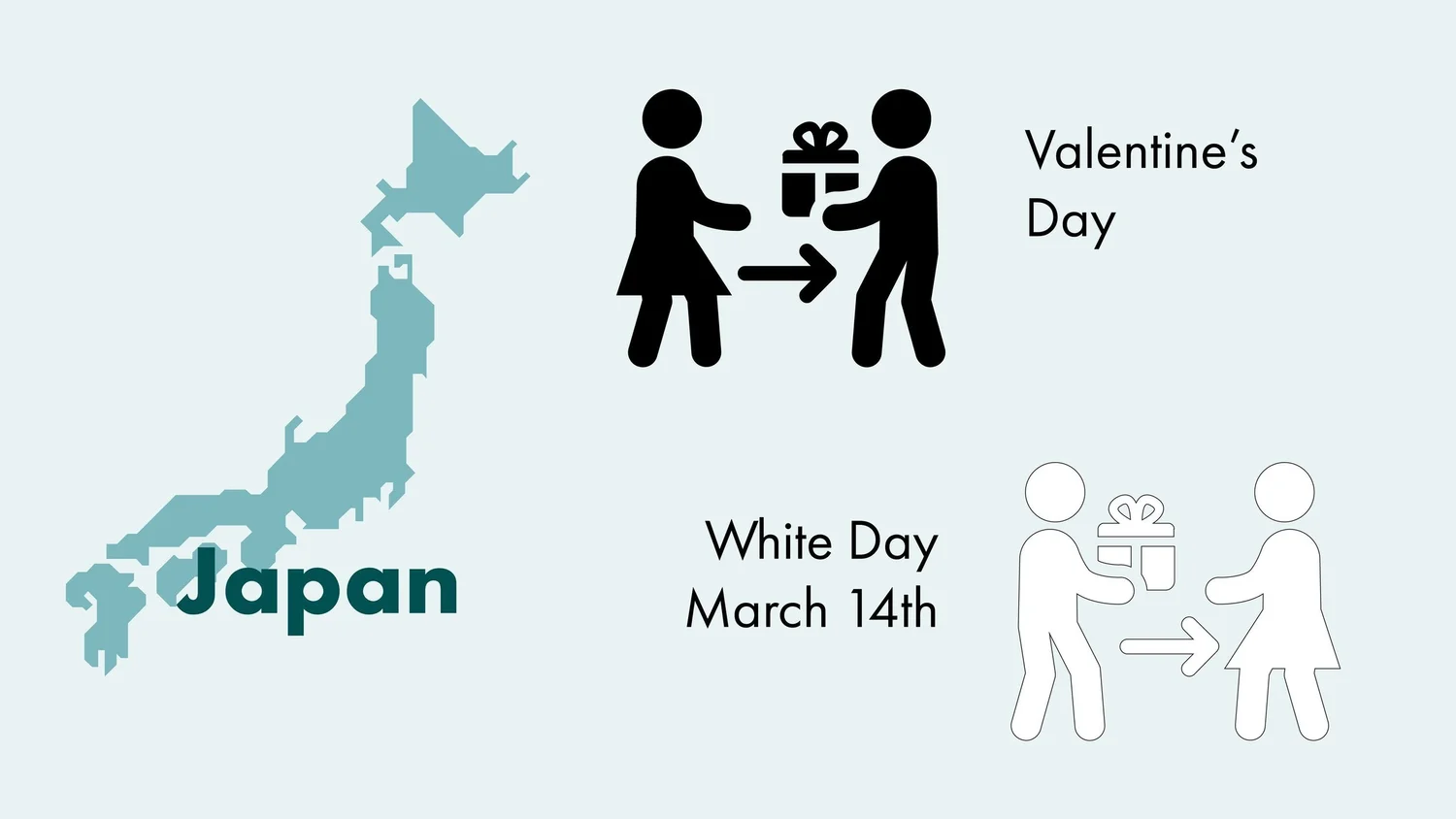 Interesting Valentine's Day Traditions Around the World — Tiyara, Inc.