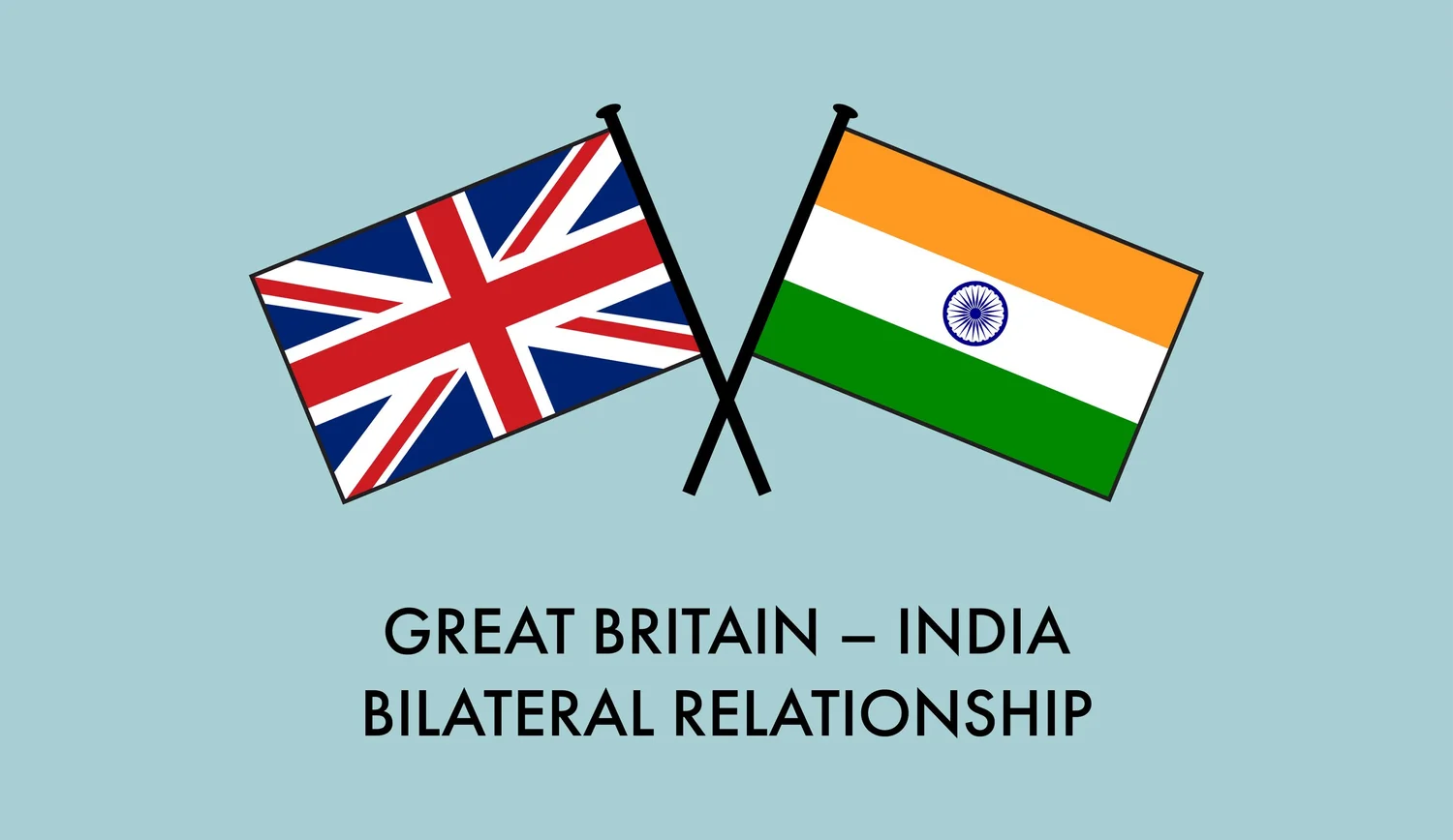 The Shared History Between India and Britain: Where They’ve Been and ...