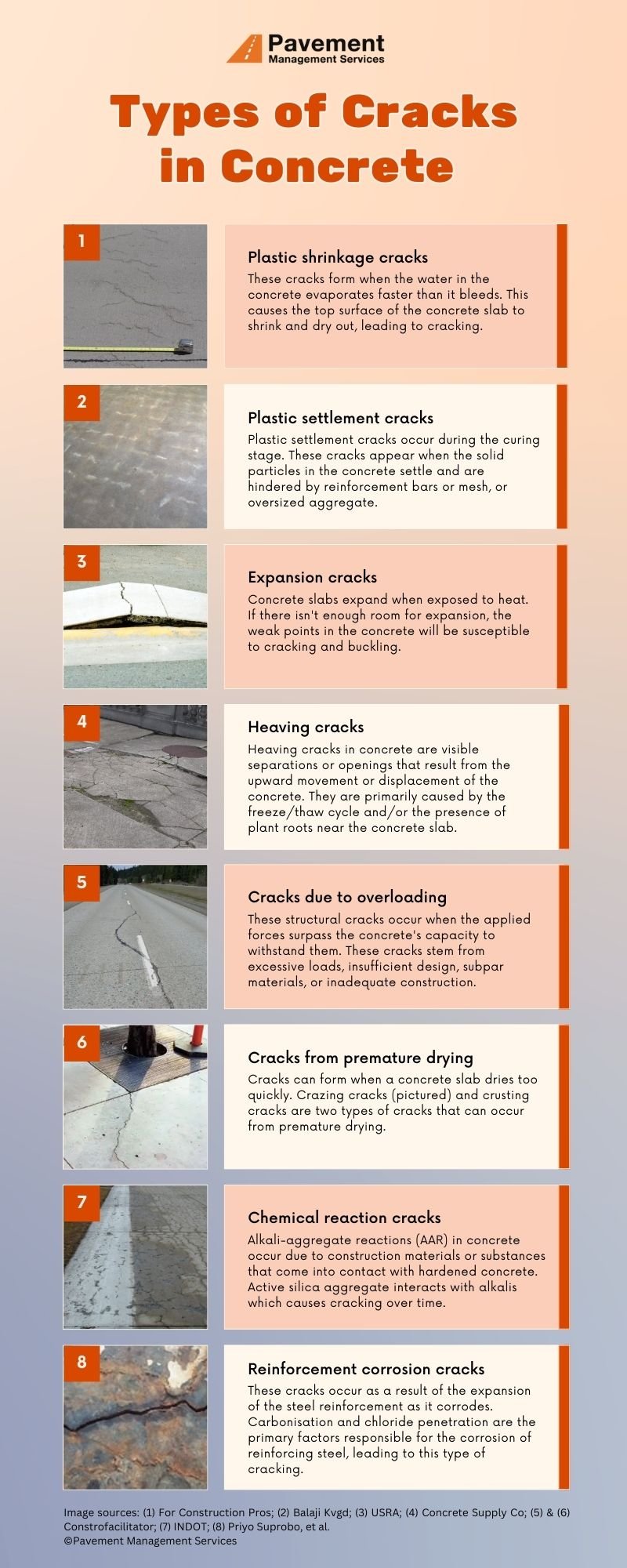 8 Types of Cracks in Concrete — Pavement Management Services