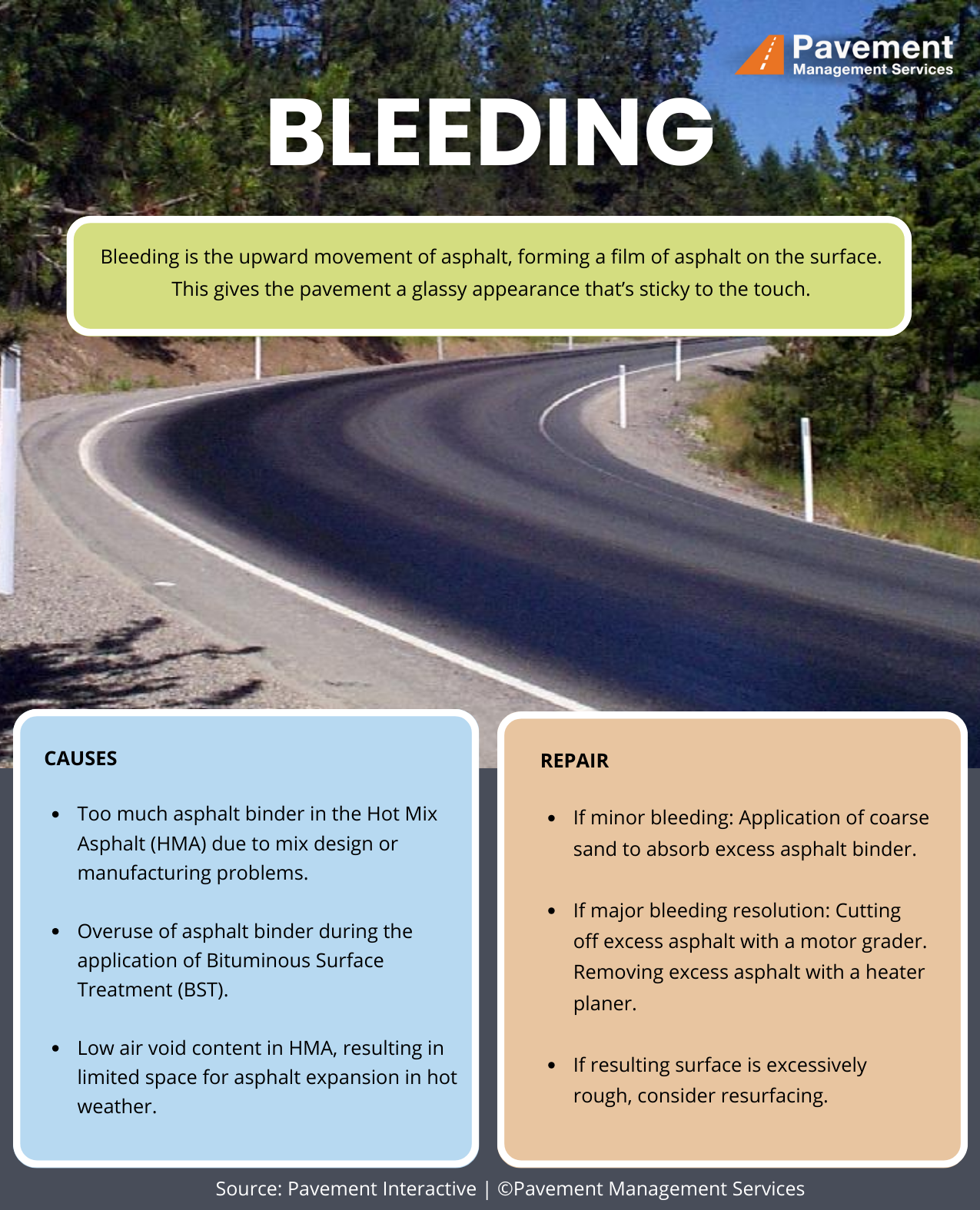 Managing Bleeding and Flushing in Asphalt Pavements — Pavement ...