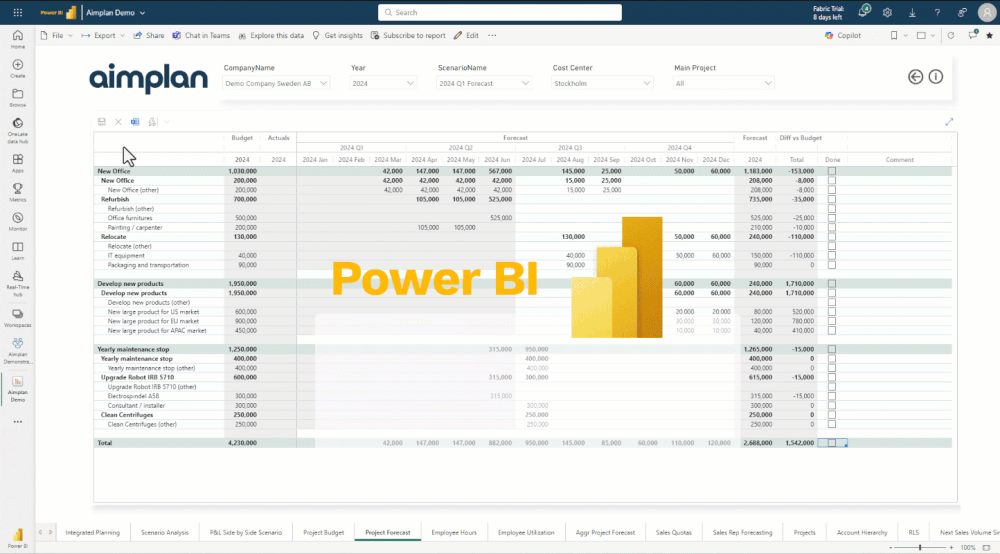 Aimplan at a glance | Enhance with Aimplan — Kokai Consulting