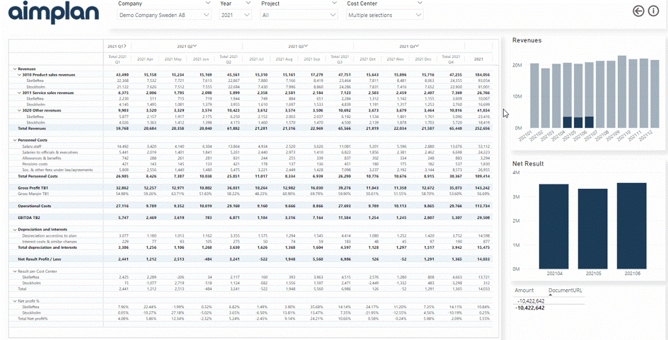 Aimplan at a glance | Enhance with Aimplan — Kokai Consulting