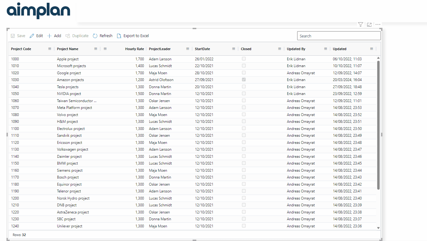 Aimplan at a glance | Enhance with Aimplan — Kokai Consulting