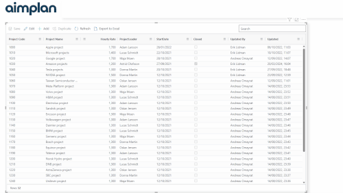 Aimplan at a glance | Enhance with Aimplan — Kokai Consulting