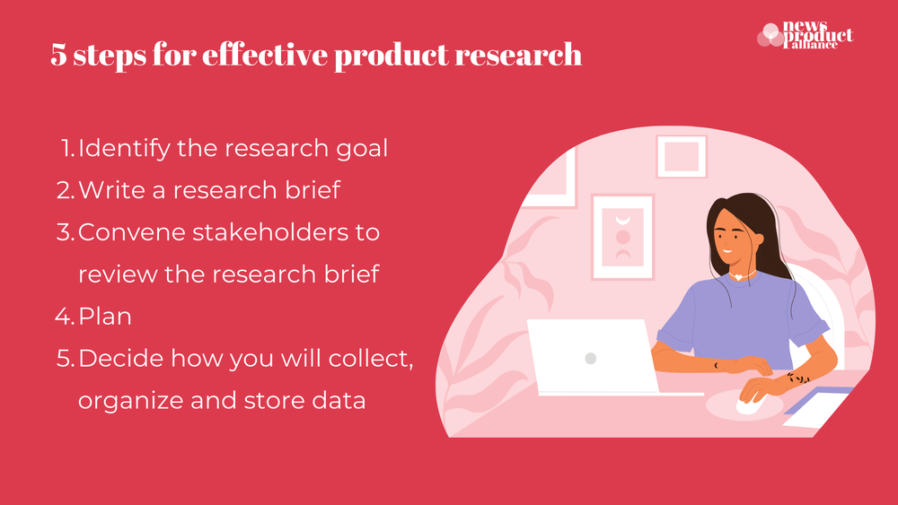Planning for effective product research — News Product Alliance