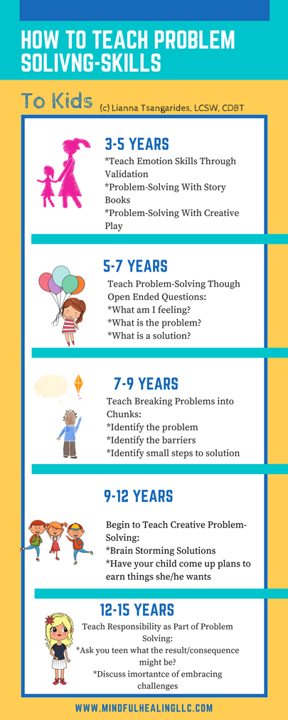 %I — Therapy for Teens and Young Adults