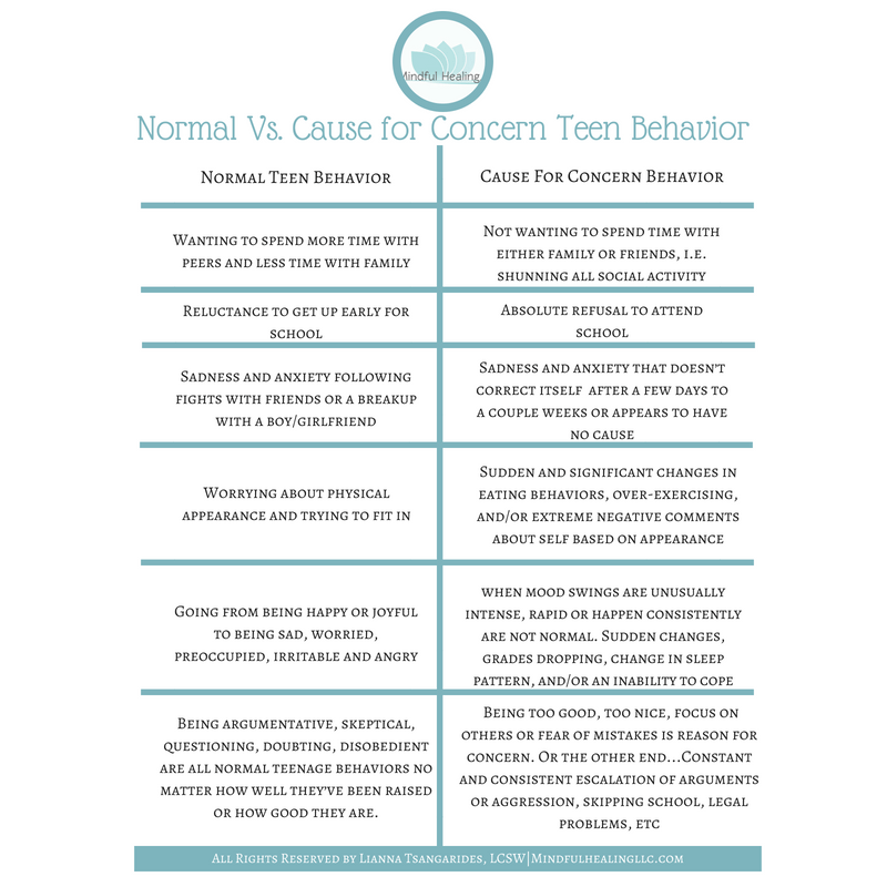 %I — Therapy for Teens and Young Adults