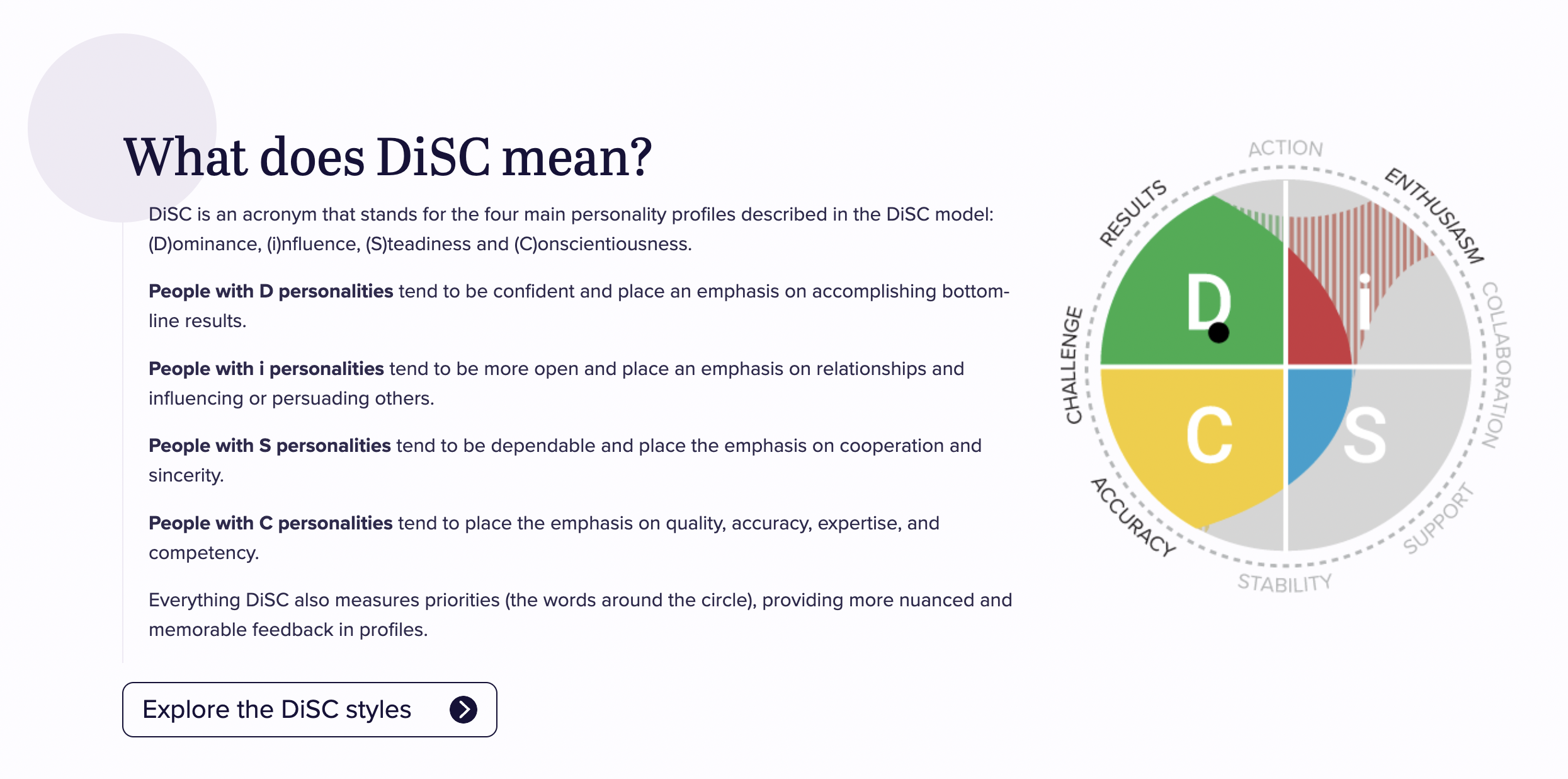 Free values personality test — The Musing Mind