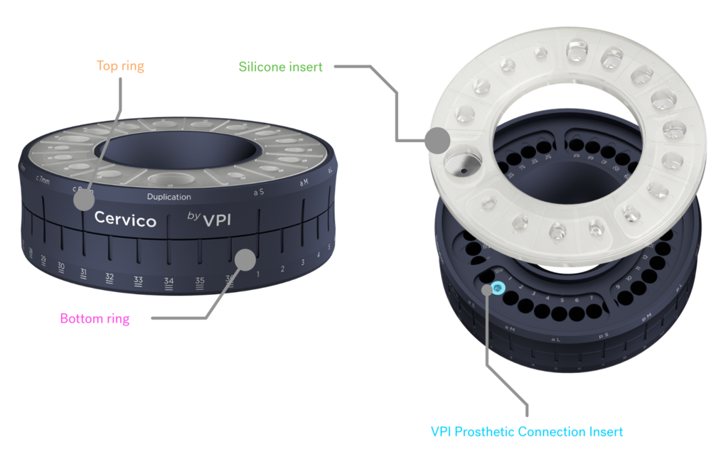 How Cervico Works — Custom Healing Abutment Fabrication with Cervico