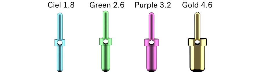 How Cervico Works — Custom Healing Abutment Fabrication with Cervico