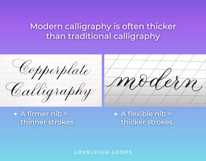 How To Choose The Best Calligraphy Nibs [Guide] — Loveleigh Loops