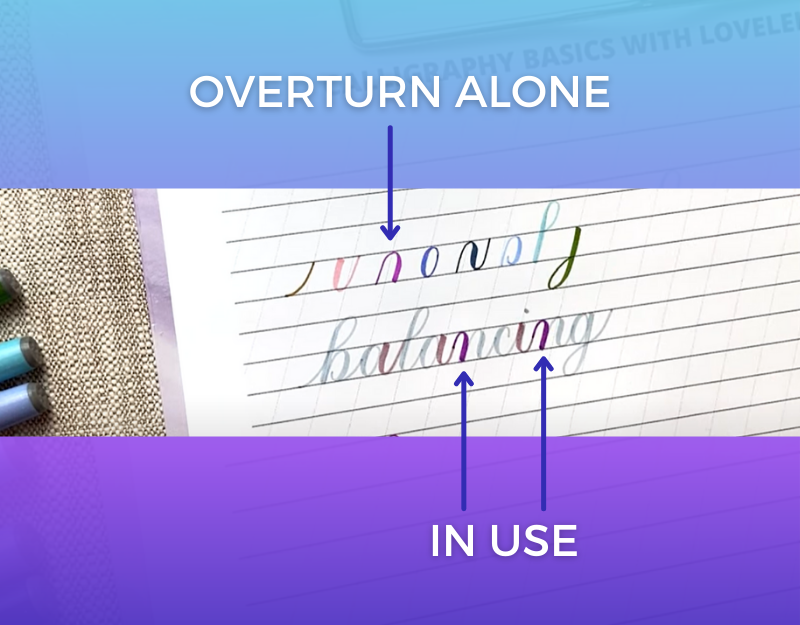 8 Basic Calligraphy Strokes (History + Free Worksheet!) — Loveleigh Loops