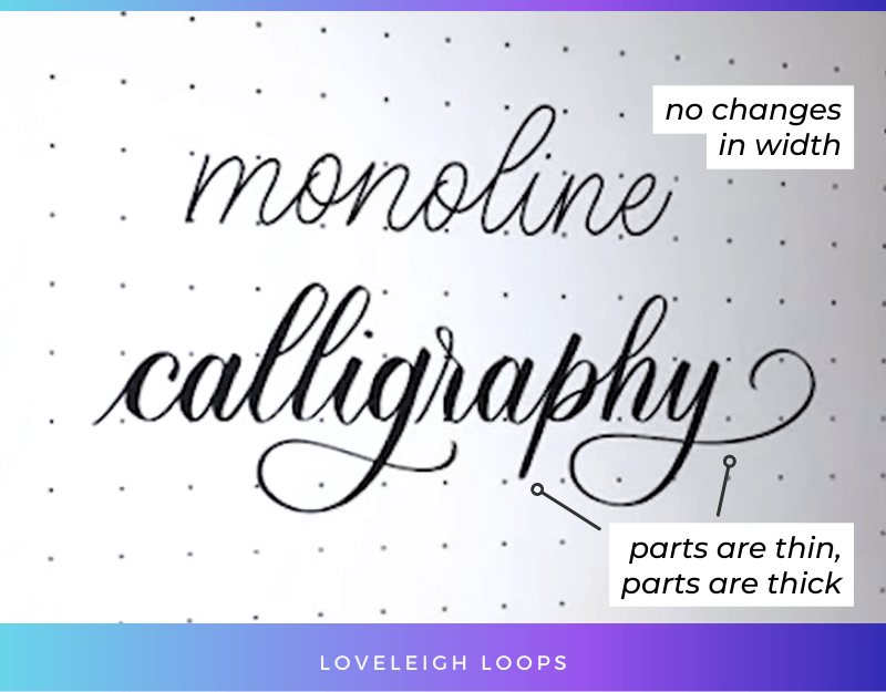 Brush Pen Lettering & Calligraphy Complete Beginner's Guide — Loveleigh ...