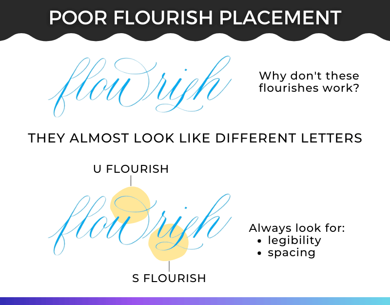 Calligraphy Flourishes Guide [+ Free Worksheets] — Loveleigh Loops