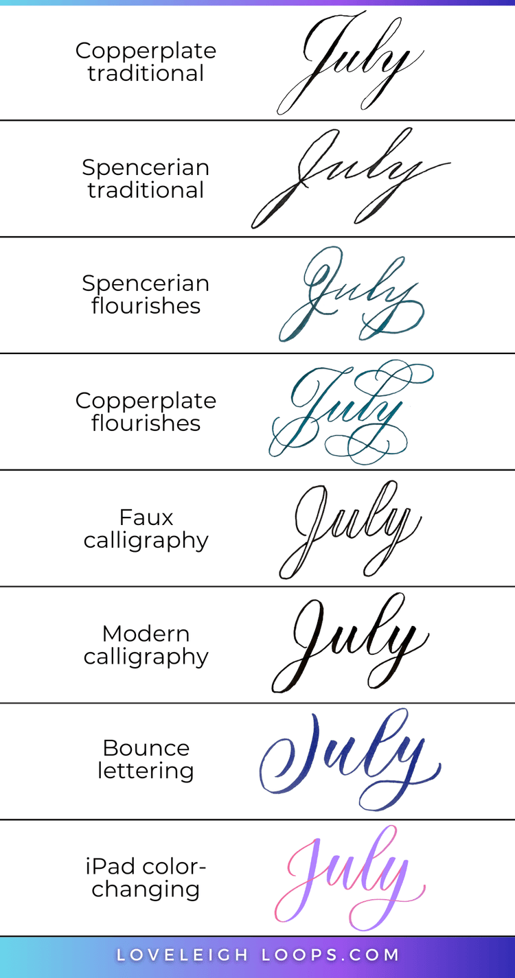 How To Write July In Calligraphy (+ Free Worksheets) — Loveleigh Loops