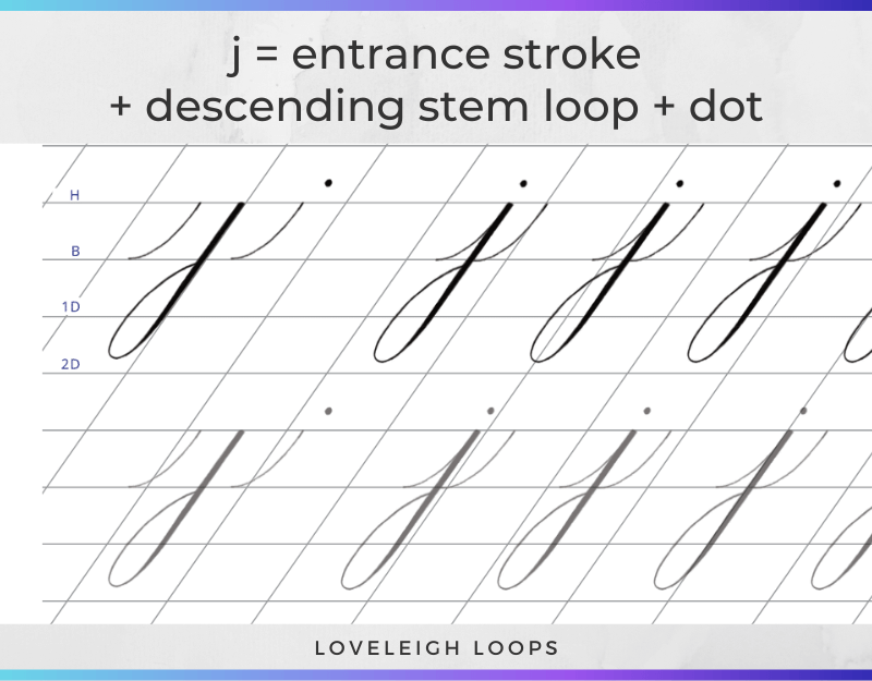 Copperplate Alphabet Letter By Letter [+ Free Worksheet] — Loveleigh Loops