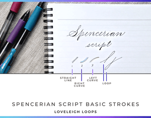 Beginner's Guide To The Spencerian Script [Tutorial] — Loveleigh Loops