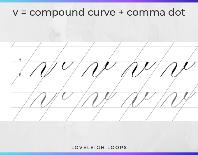 Copperplate Alphabet Letter By Letter [+ Free Worksheet] — Loveleigh Loops