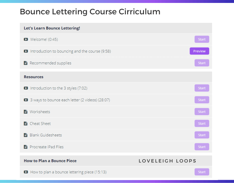 Bounce Lettering Beginner Tutorial and Analysis — Loveleigh Loops