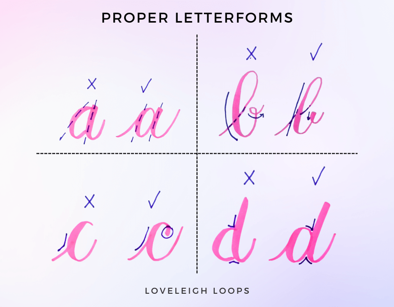 How To Practice Calligraphy Effectively (Free Worksheets!) — Loveleigh ...