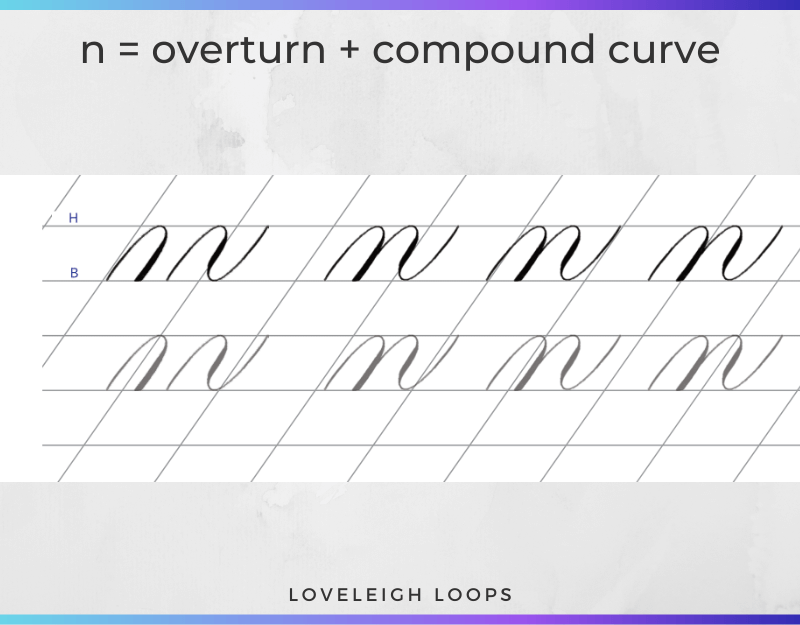 Copperplate Alphabet Letter By Letter [+ Free Worksheet] — Loveleigh Loops