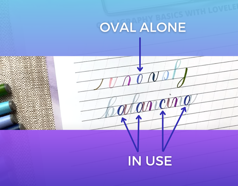 8 Basic Calligraphy Strokes (Free Worksheet!) — Loveleigh Loops