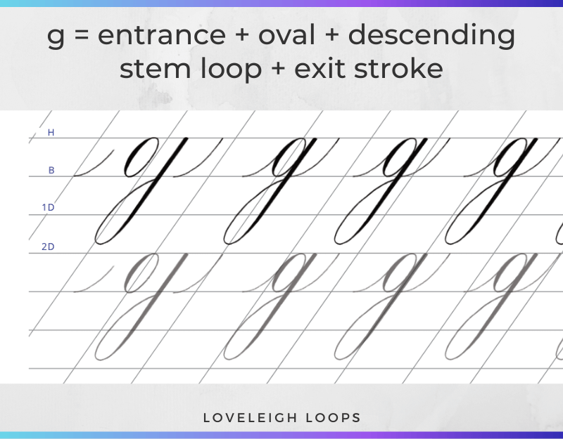 Copperplate Alphabet Letter By Letter [+ Free Worksheet] — Loveleigh Loops