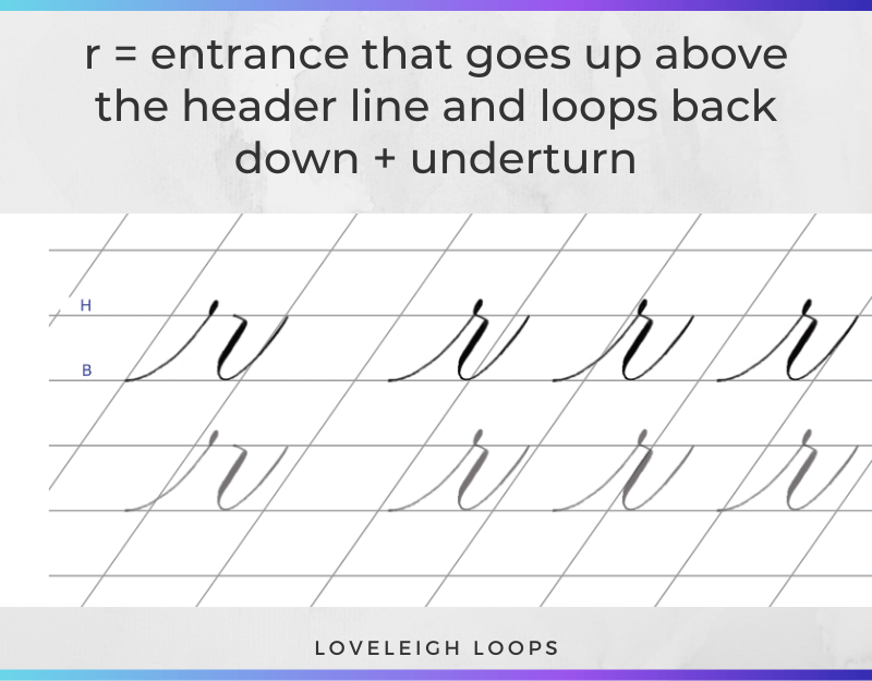 Copperplate Alphabet Letter By Letter [+ Free Worksheet] — Loveleigh Loops