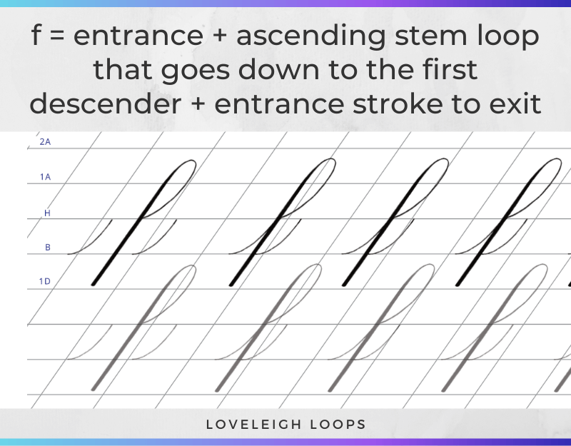 Copperplate Alphabet Letter By Letter [+ Free Worksheet] — Loveleigh Loops