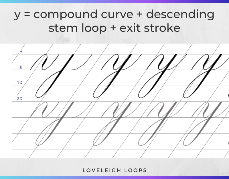 Copperplate Alphabet Letter By Letter [+ Free Worksheet] — Loveleigh Loops