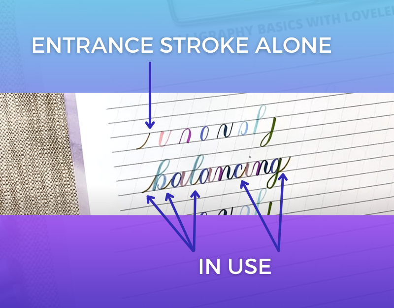 8 Basic Calligraphy Strokes (History + Free Worksheet!) — Loveleigh Loops