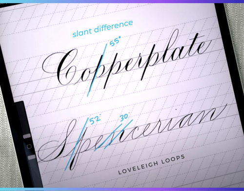 Beginner's Guide To The Spencerian Script [Tutorial] — Loveleigh Loops
