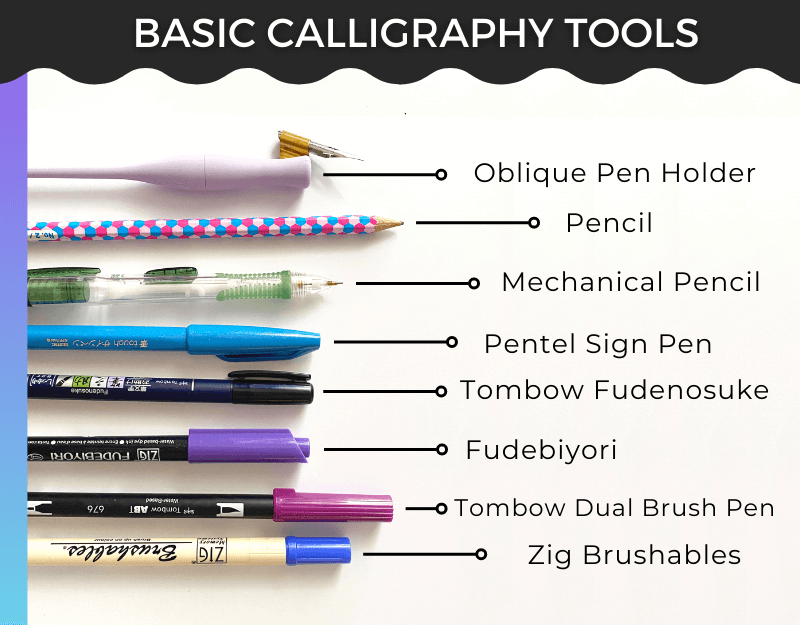 Beginner’s Guide To Basic Calligraphy [Guide + Freebies] — Loveleigh Loops