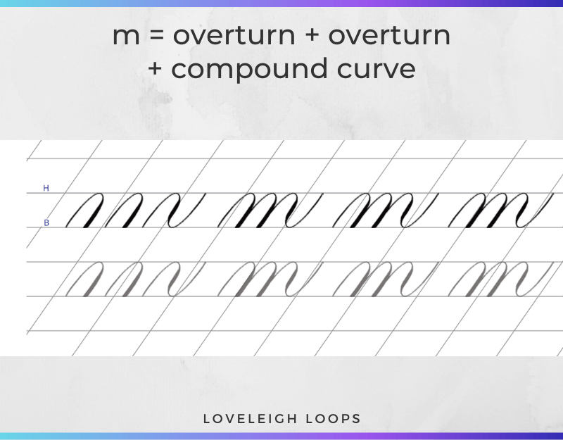 Copperplate Alphabet Letter By Letter [+ Free Worksheet] — Loveleigh Loops
