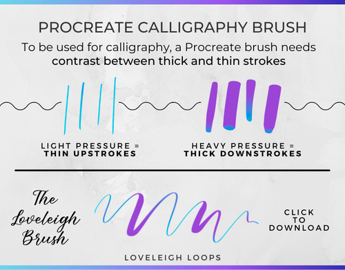 Procreate Calligraphy Ultimate Beginner Guide — Loveleigh Loops