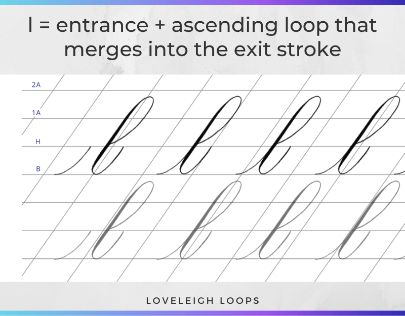 Copperplate Alphabet Letter By Letter [+ Free Worksheet] — Loveleigh Loops