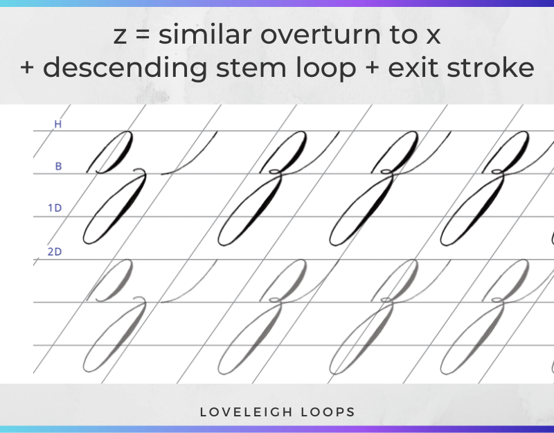 Copperplate Alphabet Letter By Letter [+ Free Worksheet] — Loveleigh Loops