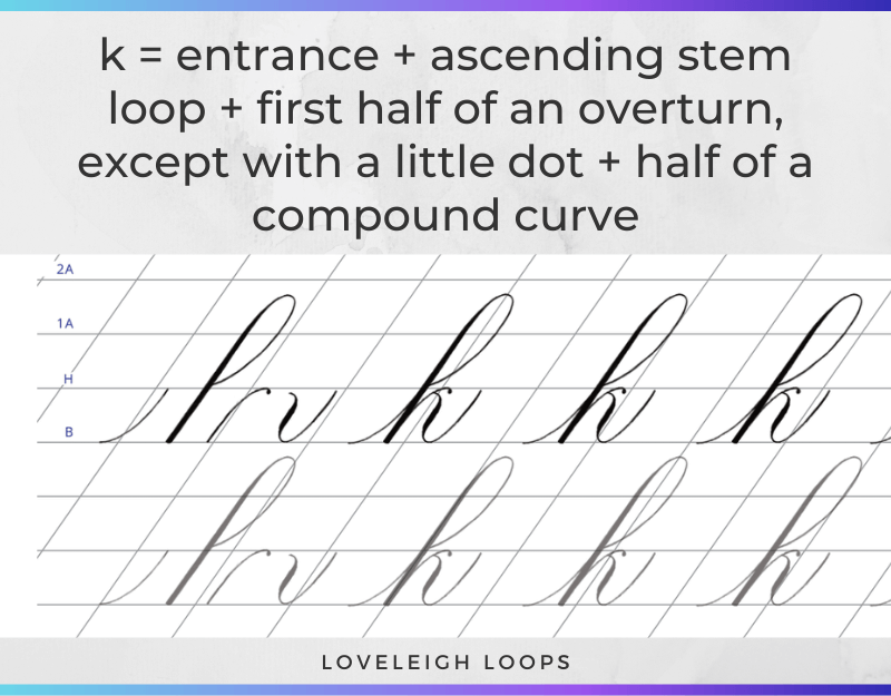 Copperplate Alphabet Letter By Letter [+ Free Worksheet] — Loveleigh Loops