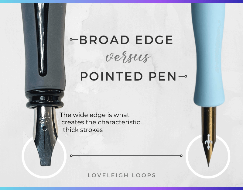 How To Use A Calligraphy Pen [Step-By-Step Tutorial] — Loveleigh Loops