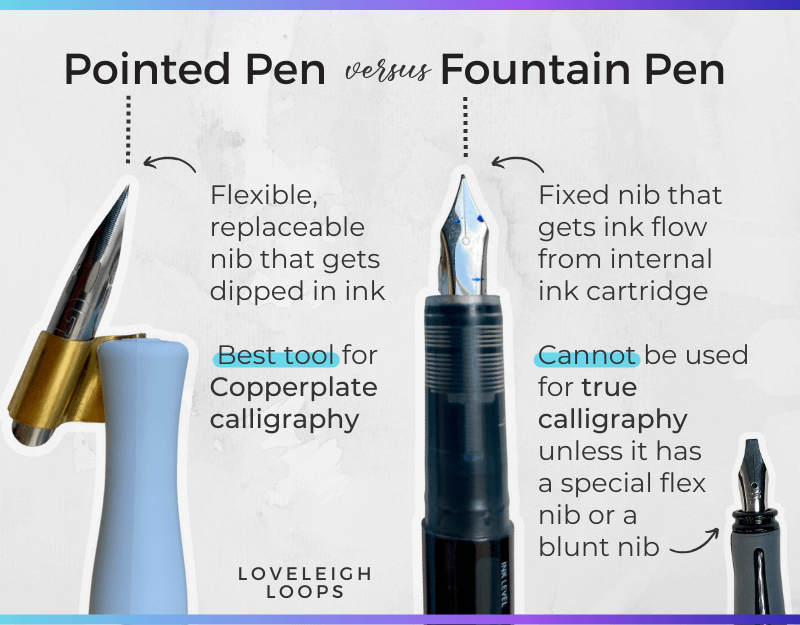 How To Use A Calligraphy Pen [Step-By-Step Tutorial] — Loveleigh Loops