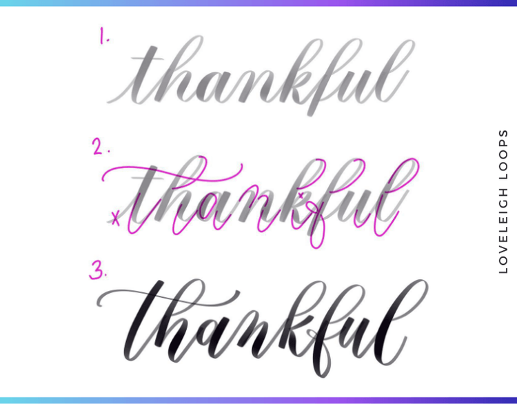 How To Write Thank You In Calligraphy (Free Traceable Guide ...