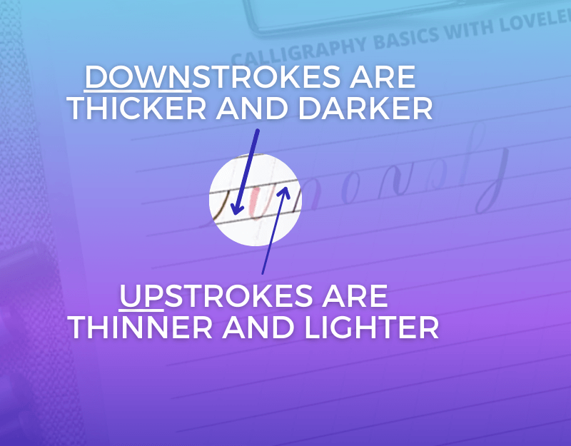 How To Do EASY Calligraphy [Tutorial + Practice Sheet] — Loveleigh Loops