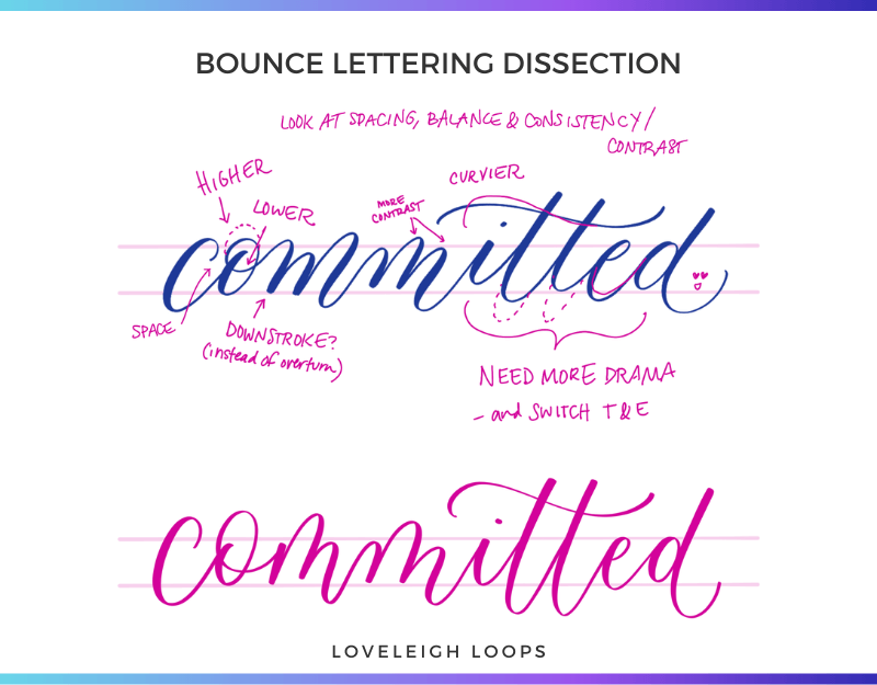 Bounce Lettering Beginner Tutorial and Analysis — Loveleigh Loops