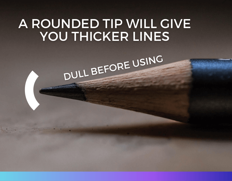 Pencil Calligraphy For Beginners: FAQs, Prompts & Worksheet — Loveleigh ...