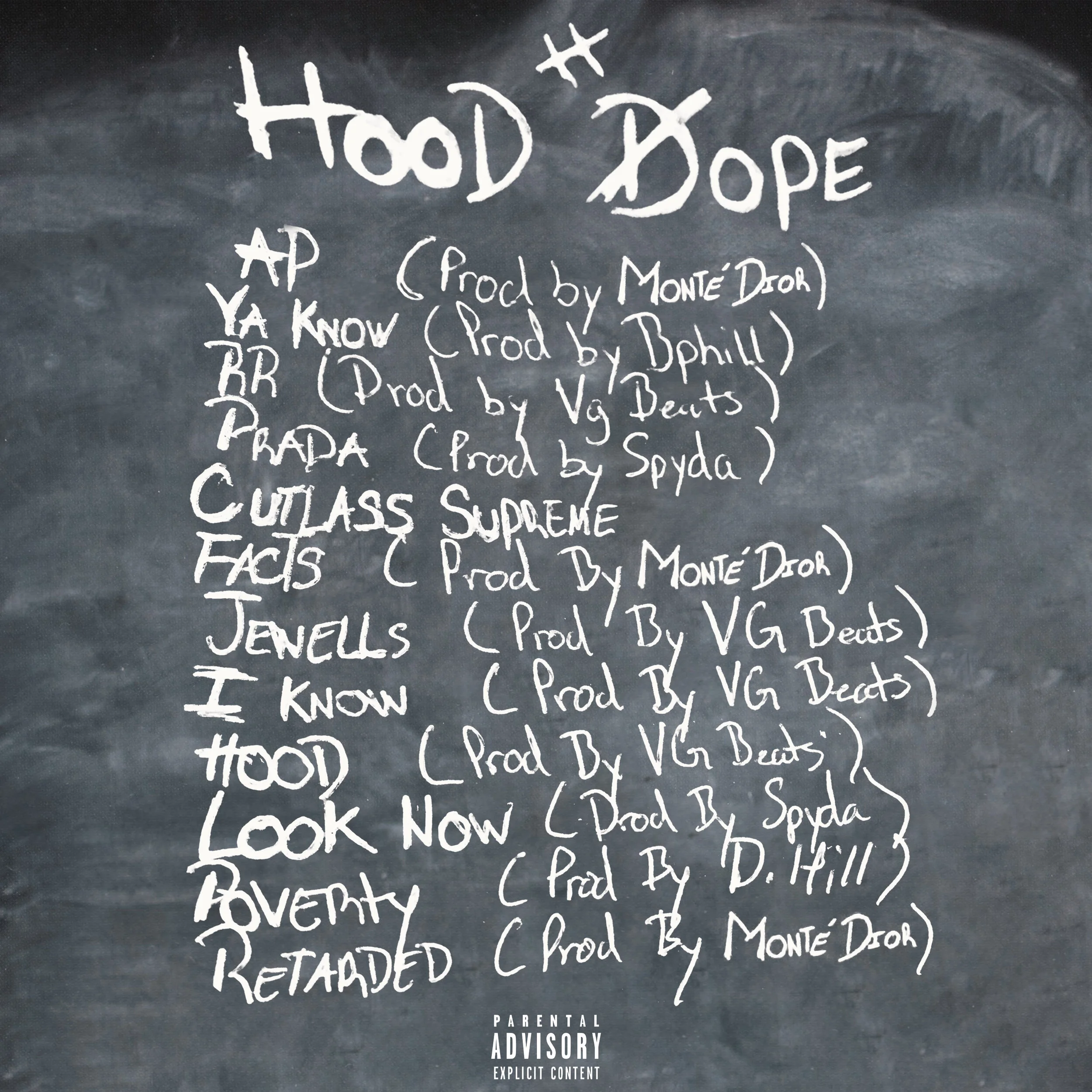 Commissions Tracklists — Bandicoot Design