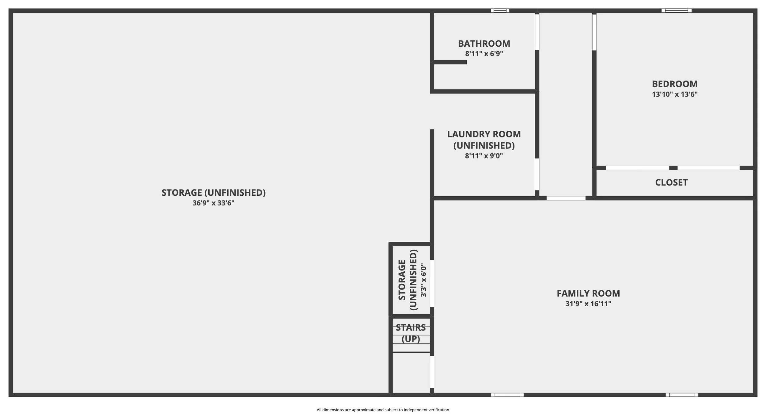 2155 Union Drive — Lefties Lens