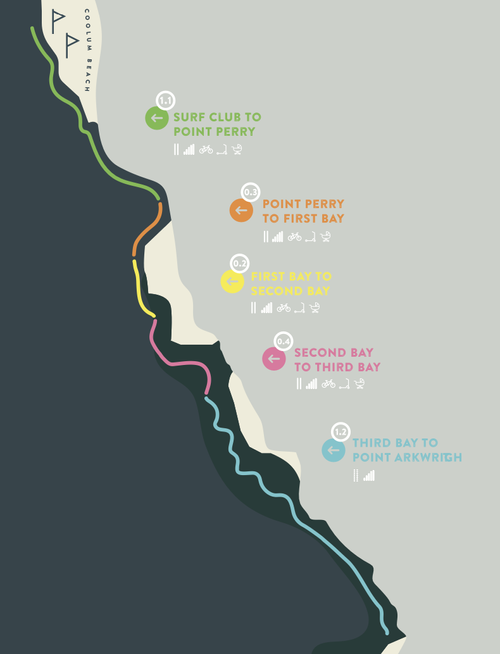 Visit Coolum - Discovery Trail Map — Visit Coolum