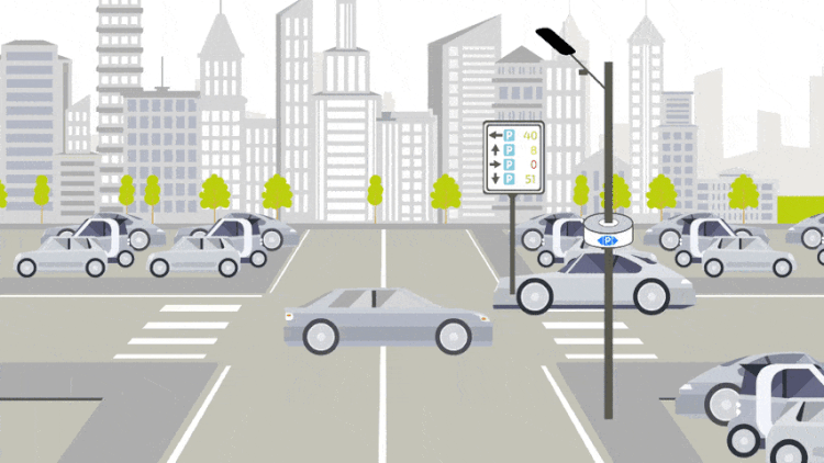 Turn by turn parking guidance — Cleverciti | Smart Parking for Smart ...