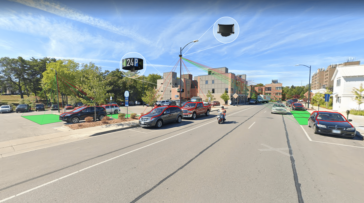 Illuminating Parking Solutions: How Public Infrastructure Enhances the ...