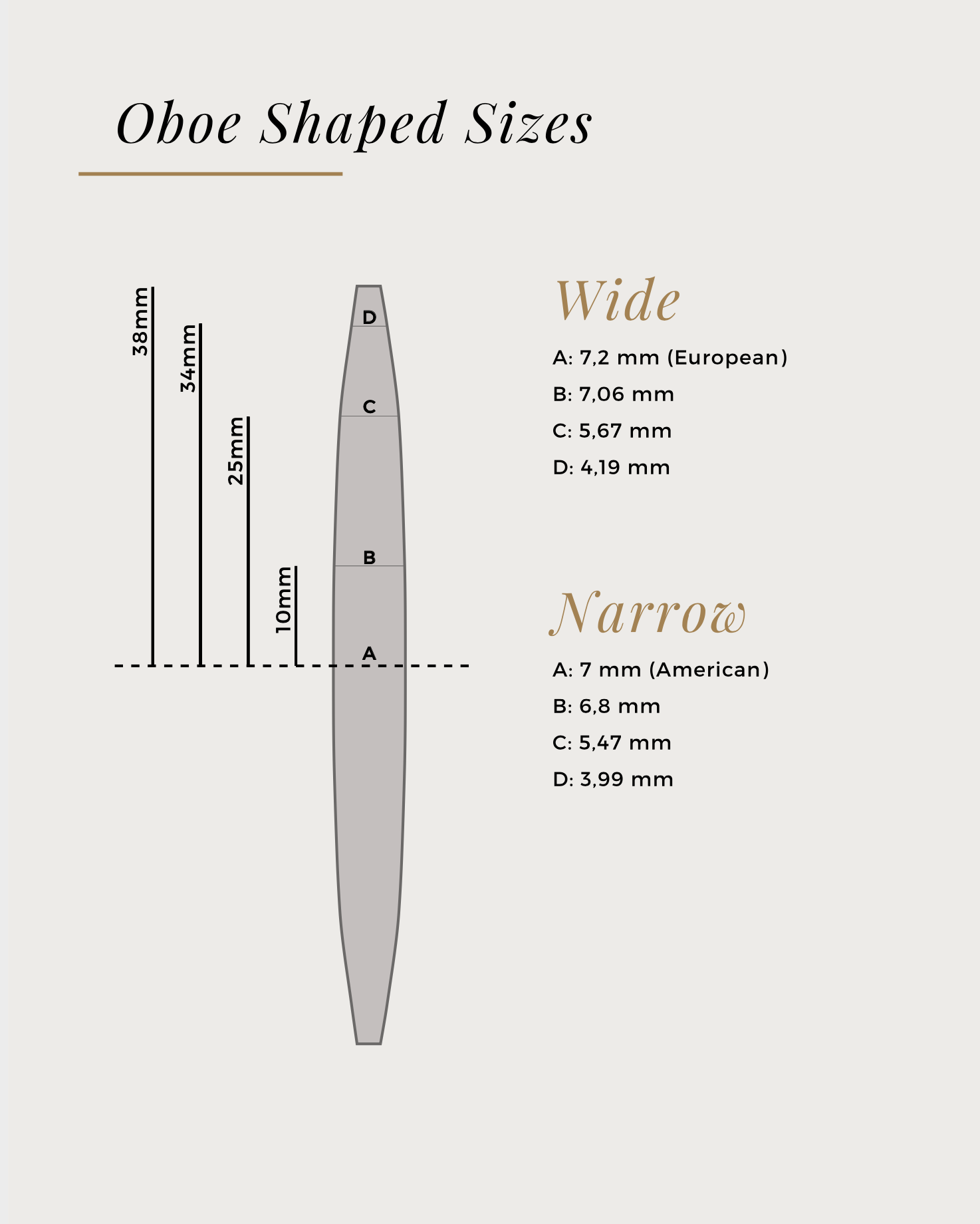 Double Reeds — Gonzalez Reeds